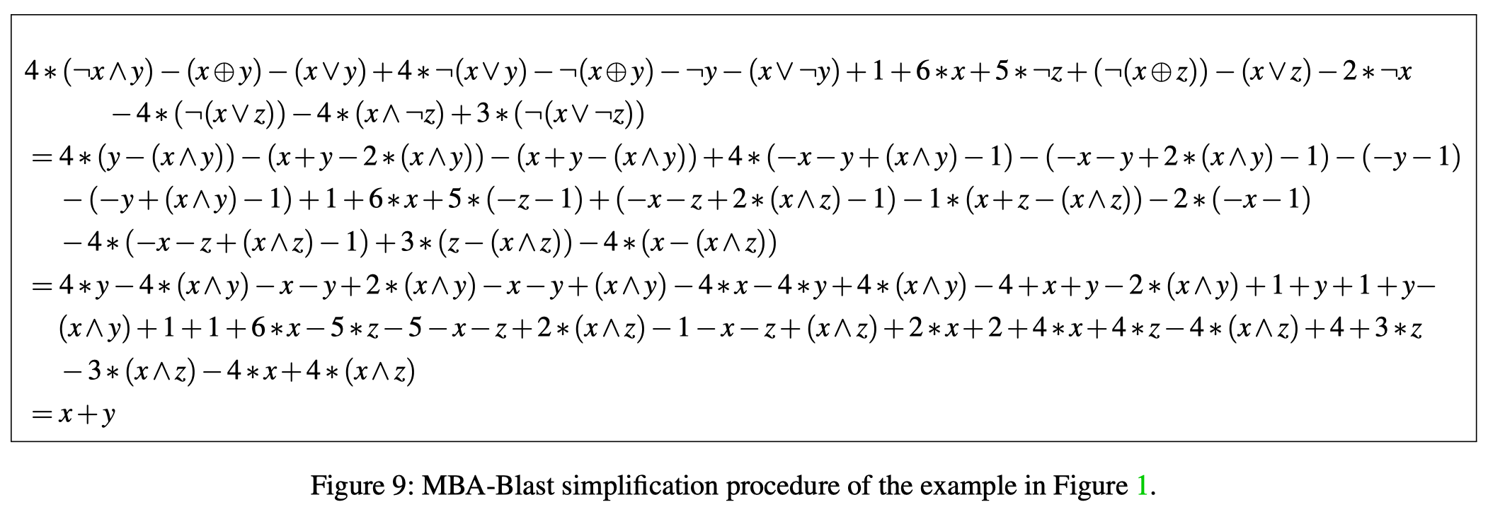 【论文笔记】MBA-Blast: Unveiling and Simplifying Mixed Boolean-Arithmetic Obfuscation | GANGE666's Blog
